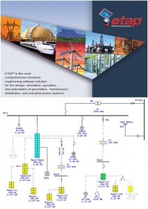Panelboard Sizing – Polyenergy Group – Engineering and Economic ...